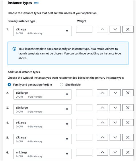 Best Practices For Handling Ec2 Spot Instance Interruptions Aws