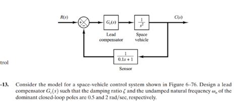 Solved Rs Cs Lead Compensator Space Vehicle 01s 1 Trol
