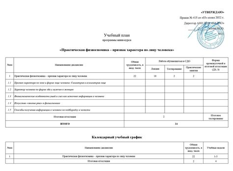Практическая физиогномика – признак характера по лицу человека ...