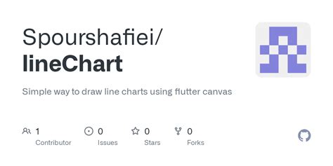 Github Spourshafieilinechart Simple Way To Draw Line Charts Using Flutter Canvas