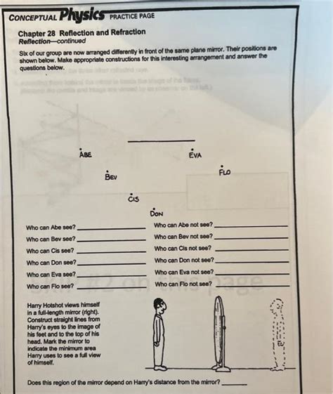 solved chapter 28 reflection and refraction
