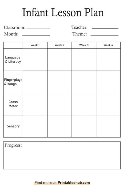 Printable Blank Infant Lesson Plan Template Pdf Infant Lesson Plan