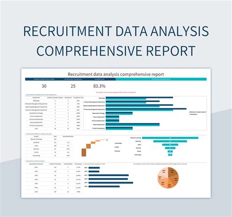 Free Recruitment Tracker Templates For Google Sheets And Microsoft