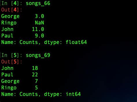 Tarun Gupta On Linkedin Pandasseries Methods For Machine Learning