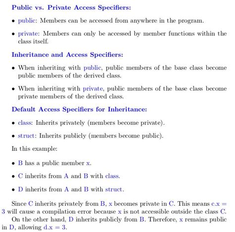 Understanding The Default Access Specifiers For Inheritance Is Vital To