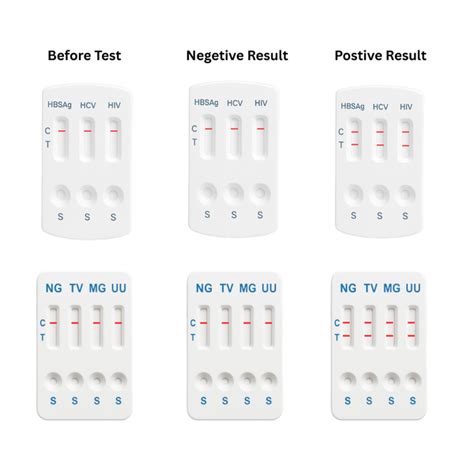 11 Panel Std Tests Kit Gulf Std Test Kits