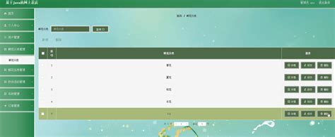 Springboot计算机毕业设计基于的网上花店hs784（程序源码数据库调试部署开发环境）带论文文档1万字以上，文末可获取，系统界面