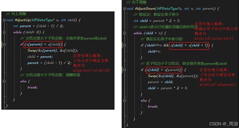 【数据结构】堆的实现 Csdn博客 【数据结构】堆的实现 Csdn博客
