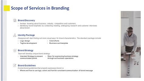 Branding Proposal Template Scope Of Services In Branding Ppt Background Presentation Graphics