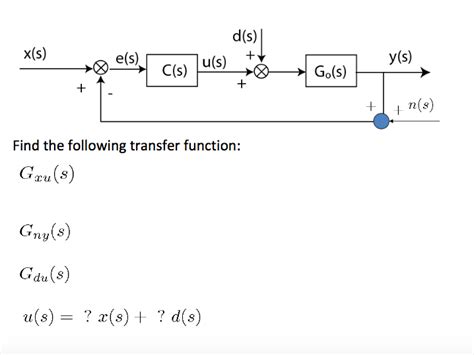 Solved Example P Control Design Using Root Locus X S E S Chegg Com