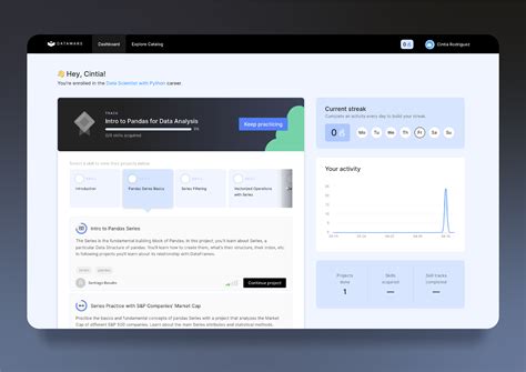 datawars new dashboard goes live datawars
