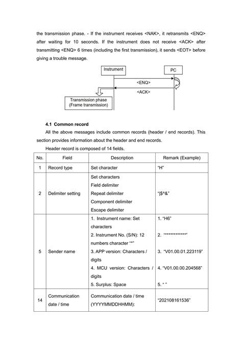 Lifotronics Gh 900 Plus Lis Host Menu Interface Pdf
