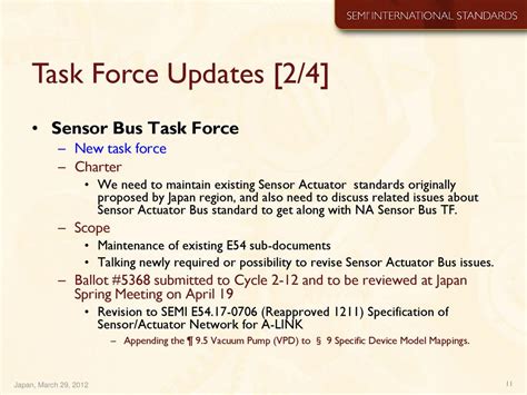 Information Control Committee Japan Liaison Report Ppt Download