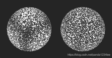 Shaderjoy —— 超实用 Glsl 函数之 “球面相对均匀的随机单位向量” “法线计算骚操作” “多尺度适应的 Hash 函数”（二