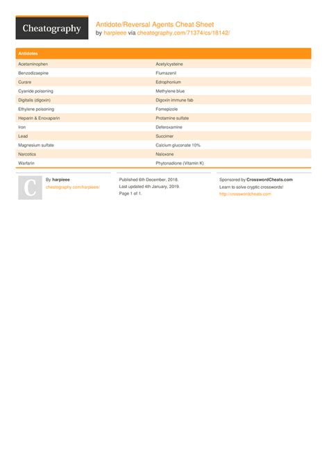 Antidote Reversal Agents Cheat Sheet By Harpieee Home Medical