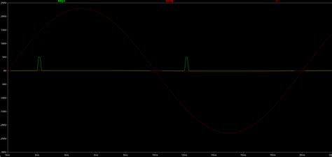Opto Isolator Thyristor Gate Triggering Issue Electrical