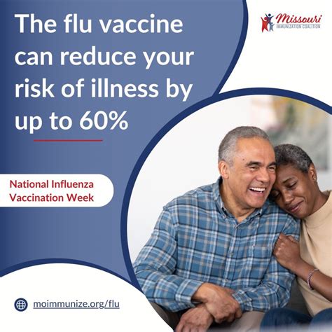 Missouri Immunization Coalition On Linkedin Roll Up Your Sleeve This