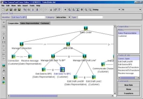 The Specification Of Temporal Constraints In The Cooperative Part Download Scientific Diagram
