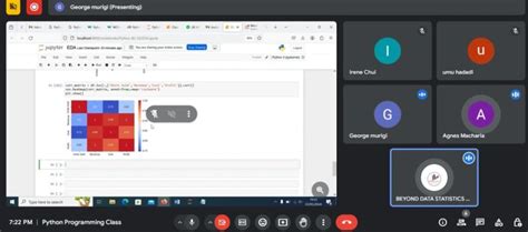 Data Analysis With My Team Emmanuel Madanga Posted On The Topic Linkedin