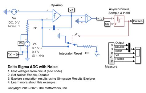 Analog To Digital And Digital To Analog Converters Matlab And Simulink