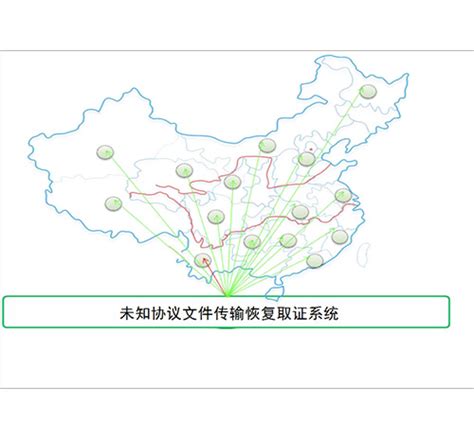 神琥科技
