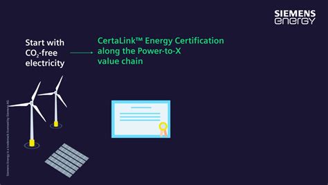 Video Hassan Durra On Linkedin Energytransition Renewableenergy