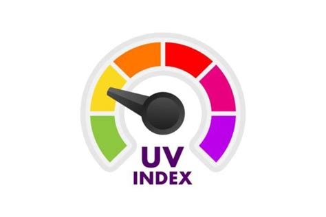 UV Index Level Sun Numbers Solar Protec Graphic By DG Studio Creative Fabrica