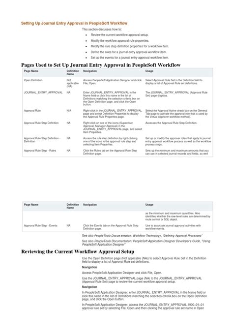 Setting Up Journal Entry Approval In Peoplesoft Workflow Pdf Icon Computing Computing
