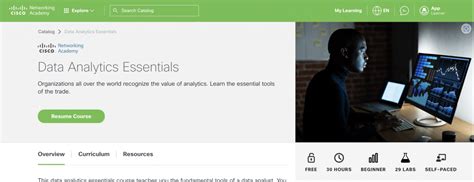 Cisco Hiring Freshers American Based Mnc Hiring Free Data Analytics Course Free Cisco Badge