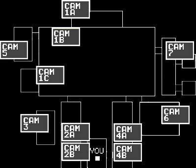Fnaf 1 Map Layout
