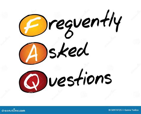 Frequently Asked Questions Faq Business Concept Stock Illustration Illustration Of Concept