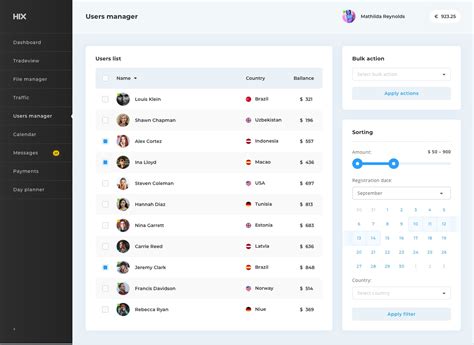 HIX Dashboard UI Kit For Sketch By Merkulove ThemeForest