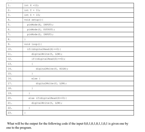 Solved What Will Be The Output For The Following Code If The