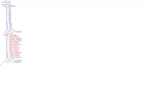 Angularjs Ng Options To Work With Response From Promise Stack Overflow