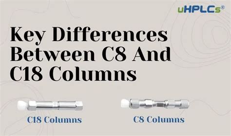 Key Differences Between C8 And C18 Ods And Bds Columns Classical C8 For