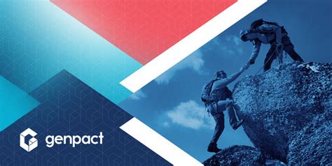 Sunil Blowda On Linkedin Hiring Java8 Springboot Microservices Sql Backenddeveloper Autosys