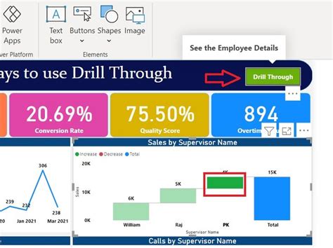 Drill Through Button In Power Bi