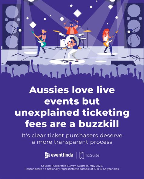 Demand For Live Events High Despite Junk Ticketing Fees And Lack Of