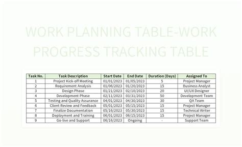 Work Planning Table Work Progress Tracking Table Excel Template And Google Sheets File For Free