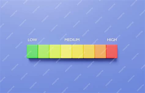 Premium Photo Pointer Rating Risk Levels Scale Speed Low Medium High