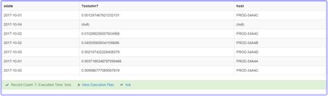 Sql Calculated Field From Two Fields In Separate Tables Based On A
