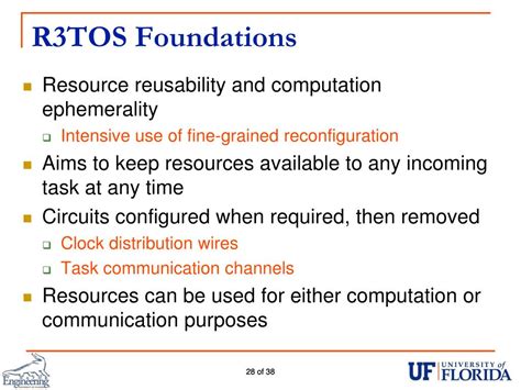 Ppt Building A Rtos For Mpsoc Dataflow Programming Powerpoint
