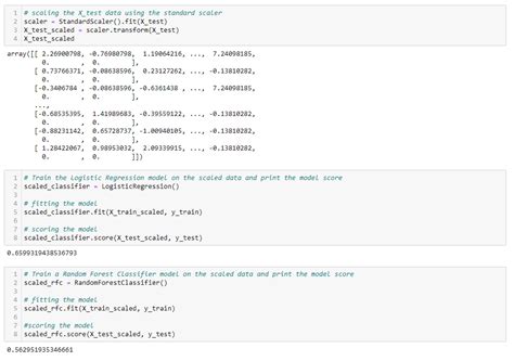 Github Angeleyazbecpredicting Credit Risk Using Supervised Machine