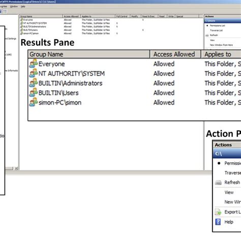 Developed Mmc Application Download Scientific Diagram