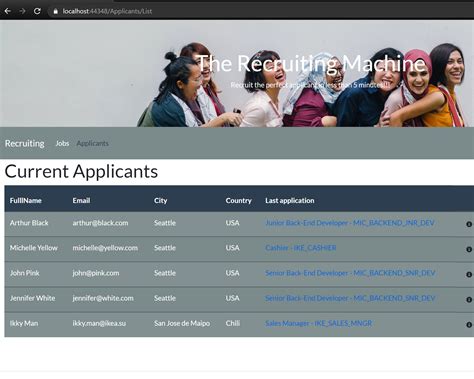 Adding Taghelpers And Viewcomponents To An Mvc Web Application Nex Development