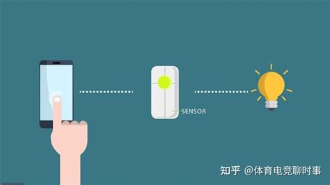 苹果公布iphone 15系列维修价格！更换玻璃背板价格爆降64 知乎
