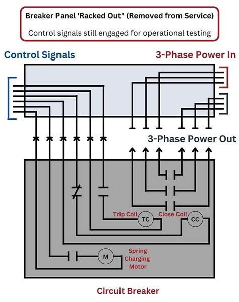 Circuit Breaker Schematic Diagram Electronic Circuit Breaker
