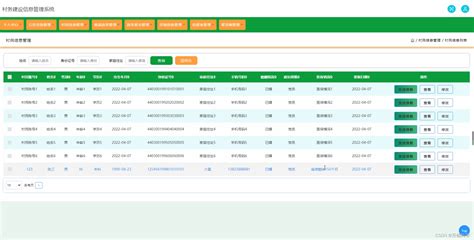 附源码 Jspssm计算机毕业设计村务建设信息管理系统ome7r【源码、数据库、lw、部署】 Csdn博客