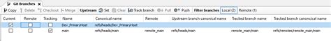 codesys forge hermsen blog first steps with codesys git