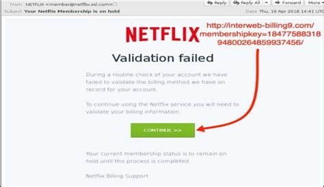 Phishing Attacks And How To Be Safe From Them Progist Blogs Prodmarc